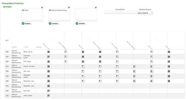 Tracking employee skills