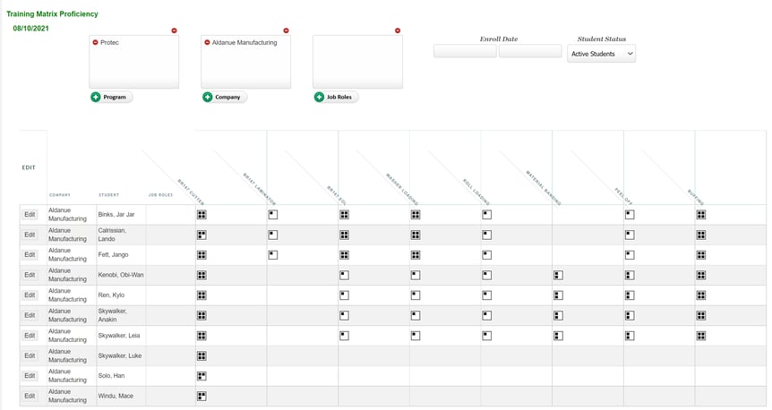 Tracking employee skills